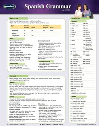 Spanish Grammar Chart - Language Quick Reference Guide 2nd edition ...