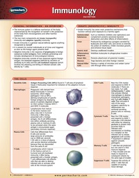 Immunology Chart - Medicine and Anatomy Nursing Quick Reference Guide 2nd edition ...