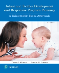 Infant and Toddler Development and Responsive Program Planning: A ...