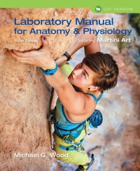 Laboratory Manual for Anatomy & Physiology featuring Martini Art, Cat Version (Pearson+) 6th ...
