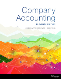 Company Accounting 1st edition | 9780730344773, 9780730343547 | VitalSource