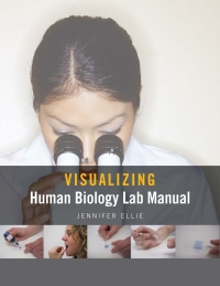 Visualizing Human Biology Lab Manual 1st edition | 9780470591499 ...