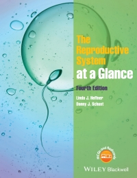The Reproductive System at a Glance 4th edition | 9781118607039 ...