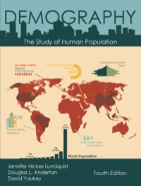 Demography: The Study of Human Population 4th edition | 9781478613060 ...