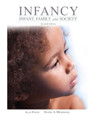 Infancy: Infant, Family, and Society 7th edition | 9781597381574 ...