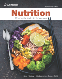 Nutrition: Concepts and Controversies 6th edition | 9781778412882 ...